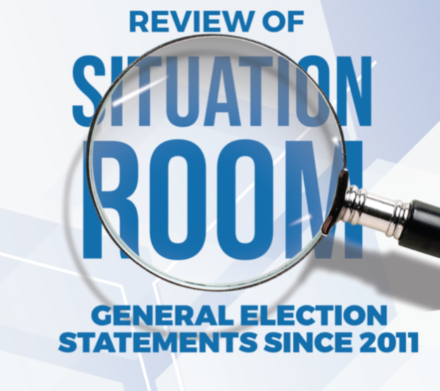 Publications – Situation Room